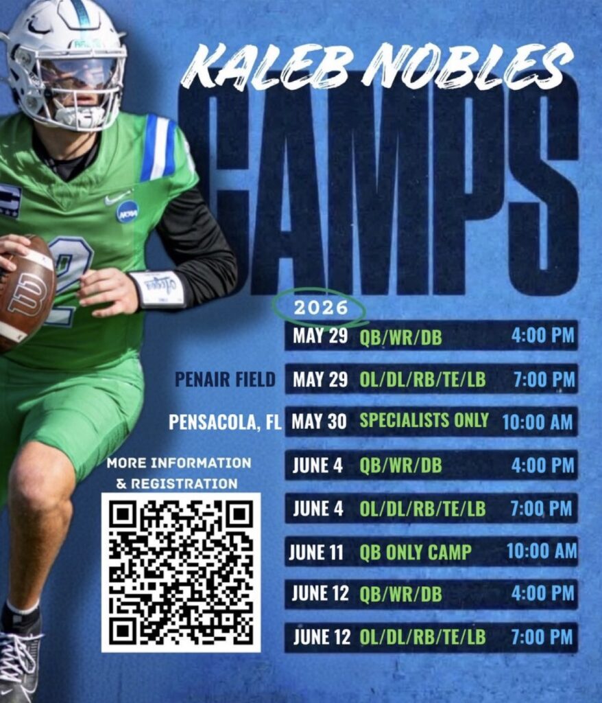 ALL Florida College Football Camps – RecruitingMasterList